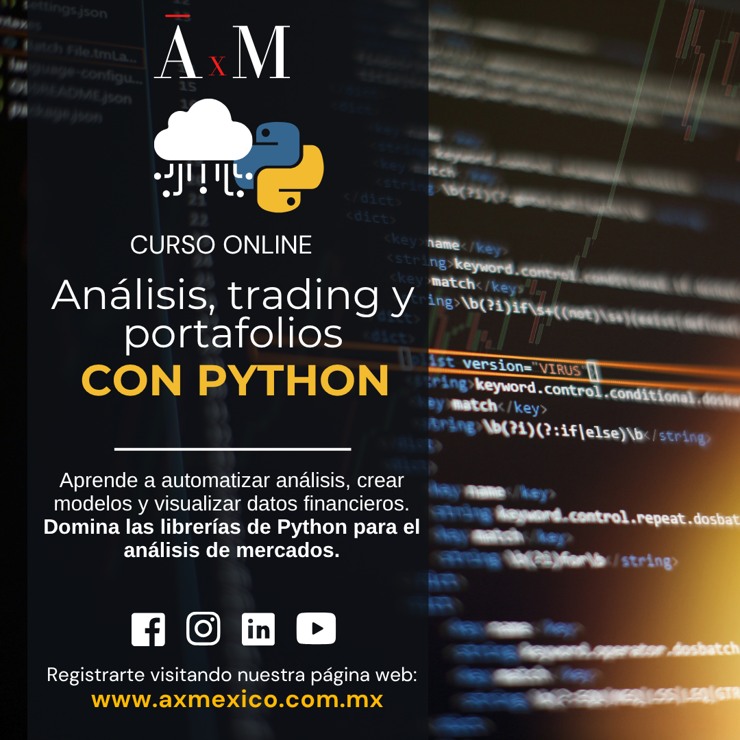 Análisis, trading y portafolios con Python – AxMexico