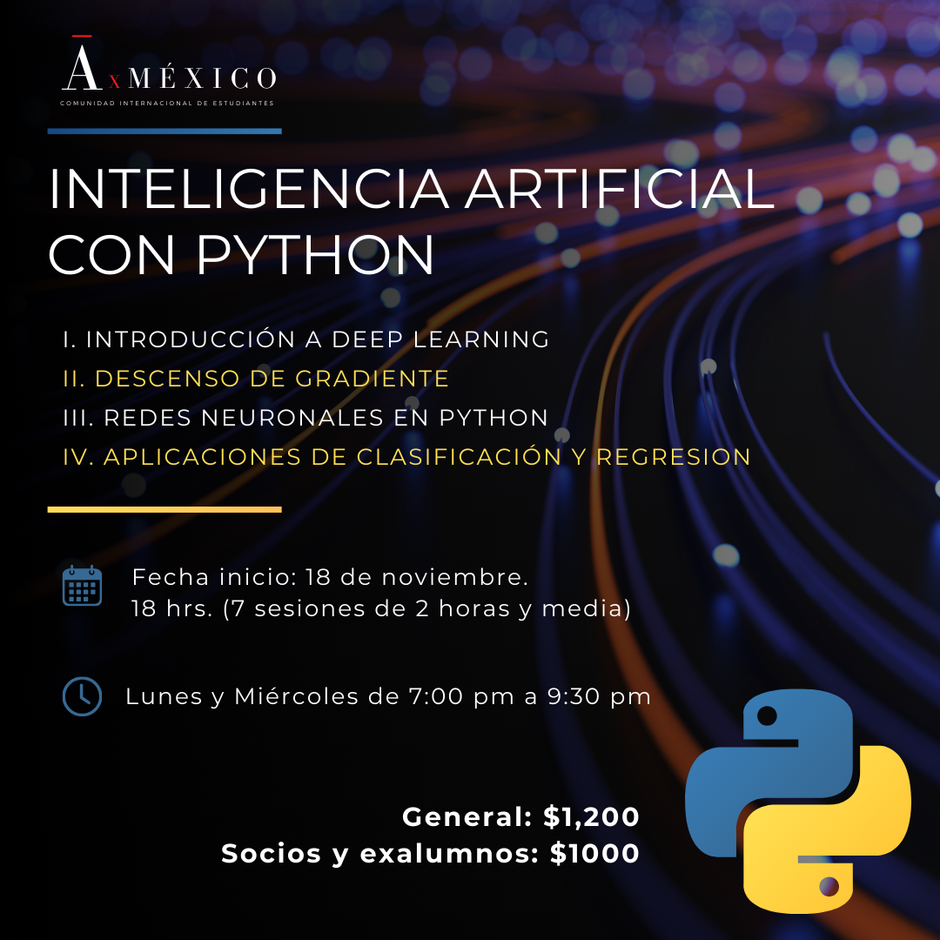 Cursos – AxMexico