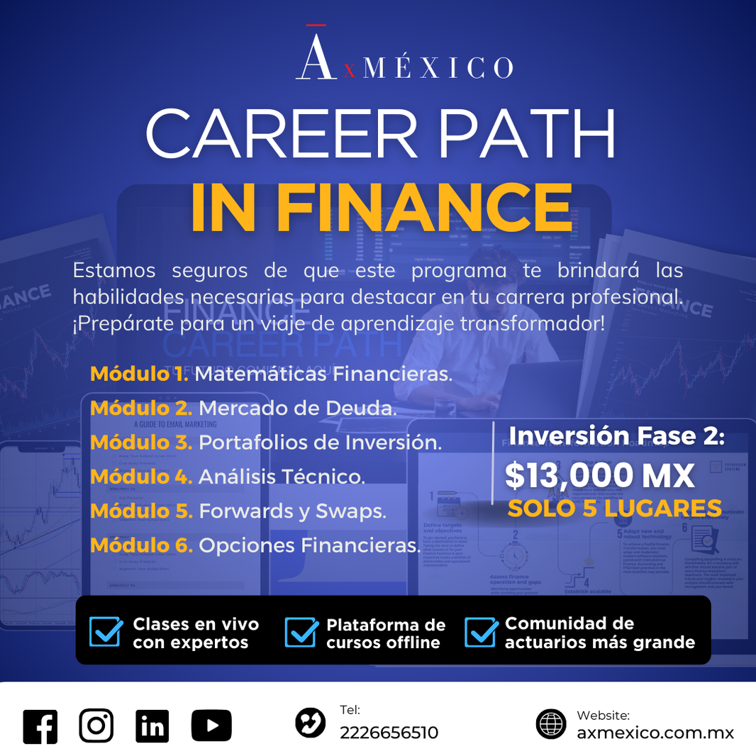 AxMexico