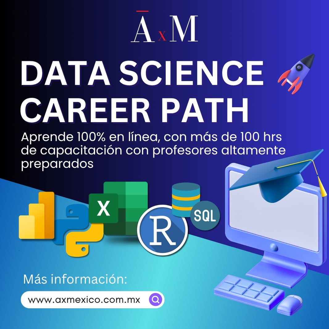 Cursos – AxMexico