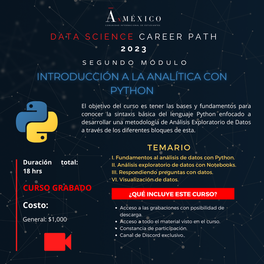 Productos – AxMexico