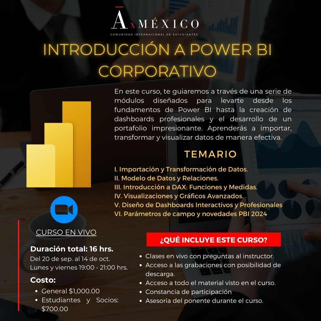 AxMexico