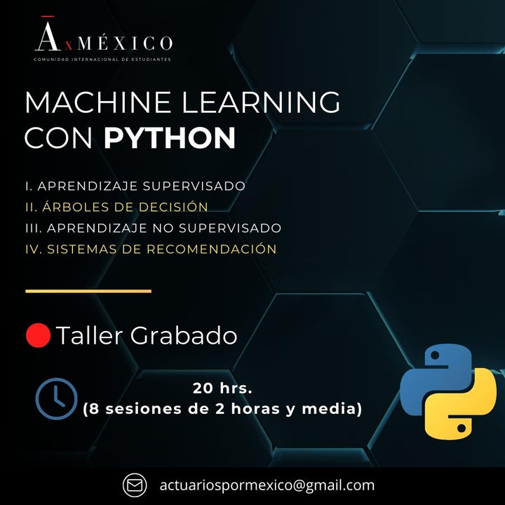 Cursos – AxMexico