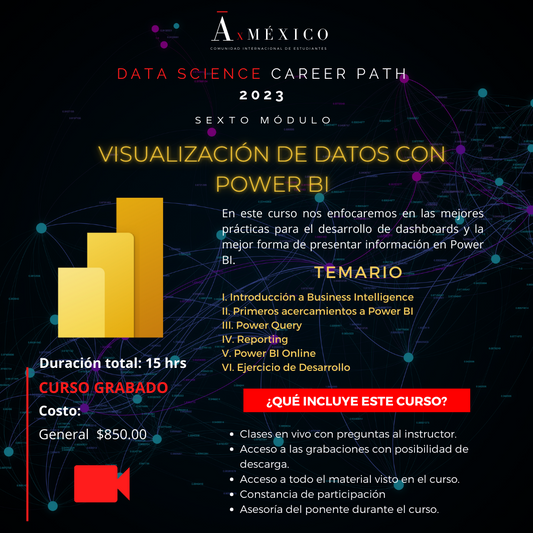 Productos – AxMexico