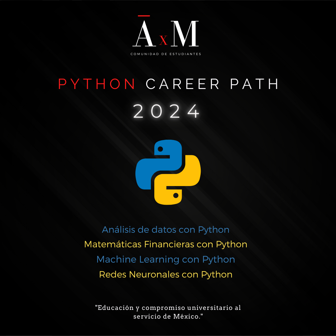 Productos – AxMexico