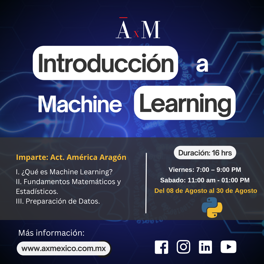 Cursos – AxMexico